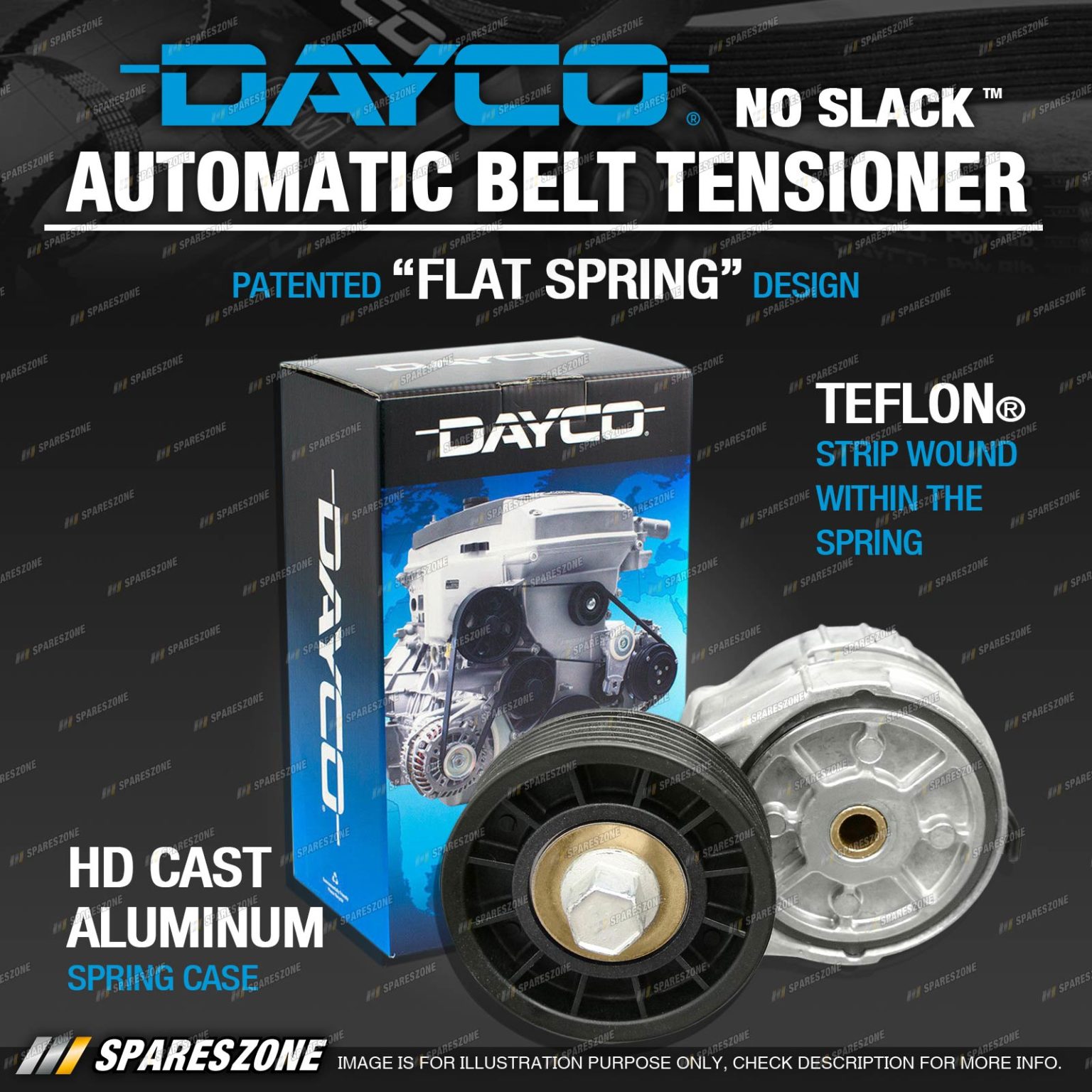 DAYCO - Autonet Τρίκαλα - Ανταλλακτικά αυτοκίνητων